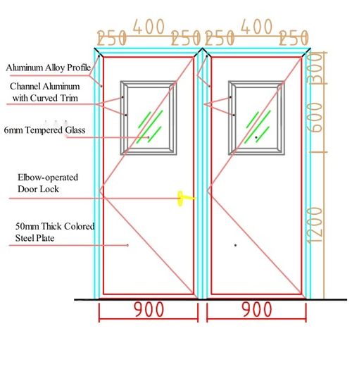 Food Factory Door Design: 50mm Steel Panel with Aluminum Frame ...