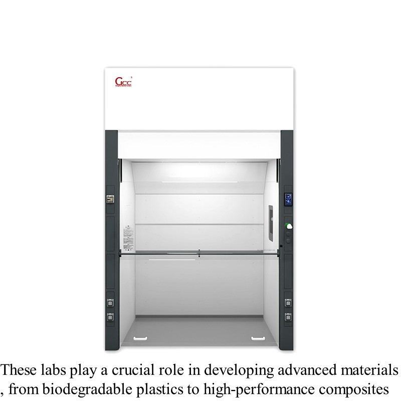 What is a Polymer Synthesis Lab?