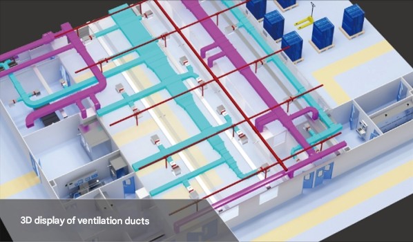 Biopharmaceutical Cleanroom Ventilation Ducts: Material Selection and ...