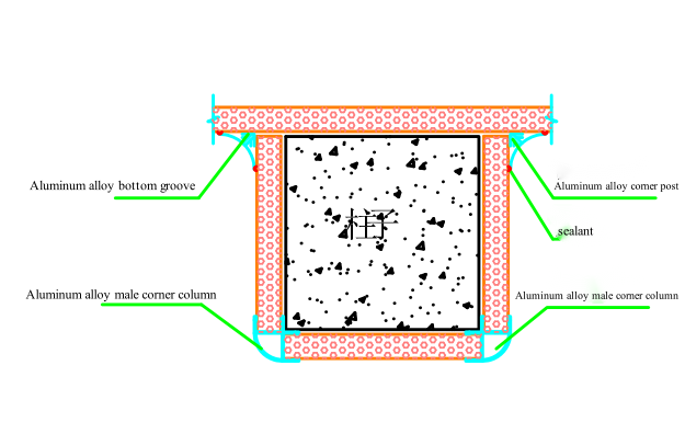 Detailed Explanation of Color Steel Plate Column Cladding Detail ...