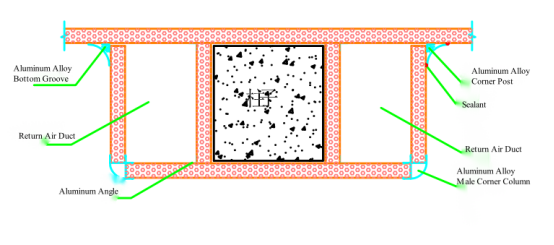 In-Depth Analysis and Construction Guidelines for the Return Air Column ...