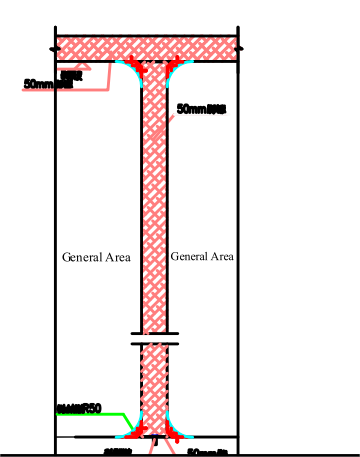 Comprehensive Analysis of Class 100 Cleanroom Partition Wall Design and ...
