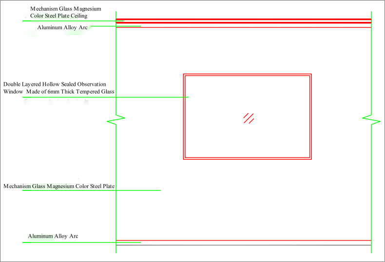 Comprehensive Analysis of Class 100 Cleanroom Observation Window System ...