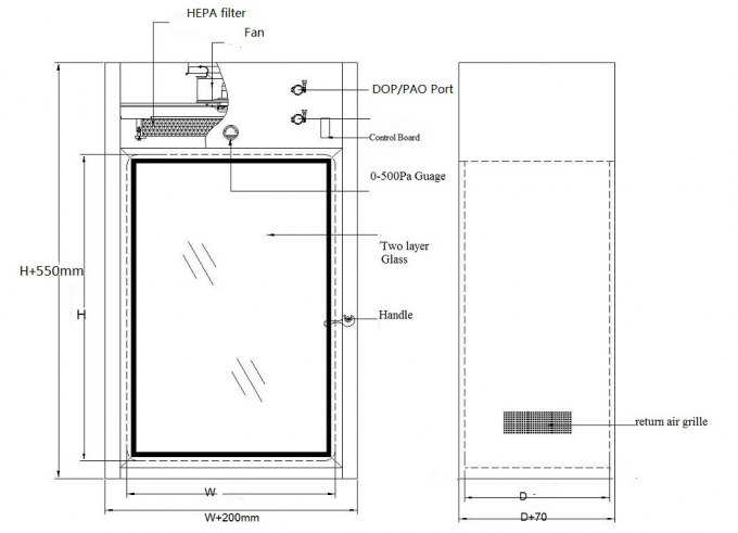 Class 100 Dynamic Mechanical Cleanroom Pass Box