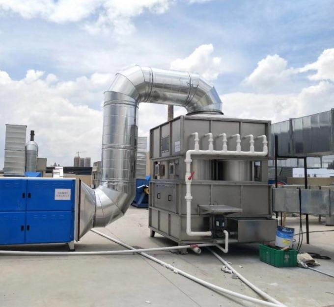 The "Scavenger" of Cleanrooms: How Ventilation and Exhaust Systems ...