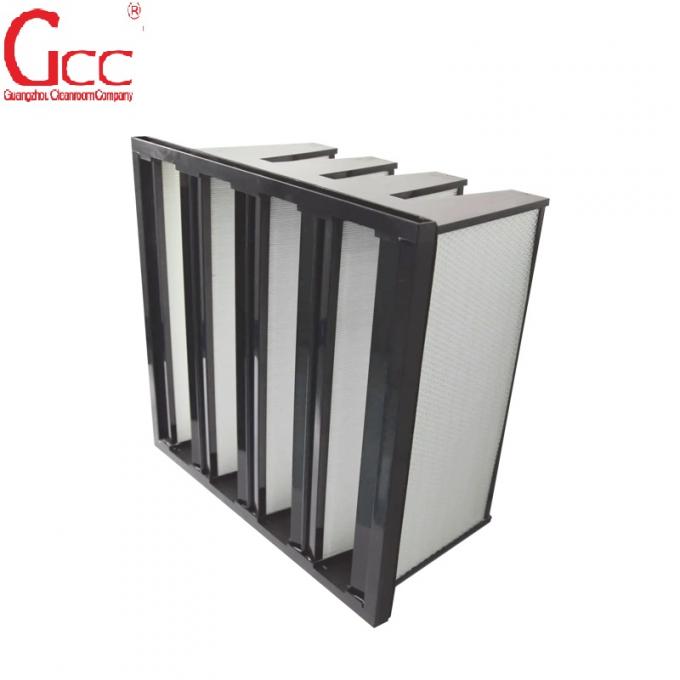Purification Equipment Helps Reduce the Risk of Cross-Contamination in ...