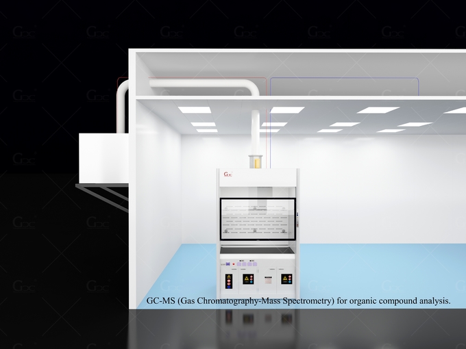 What is Environmental Analysis Lab?