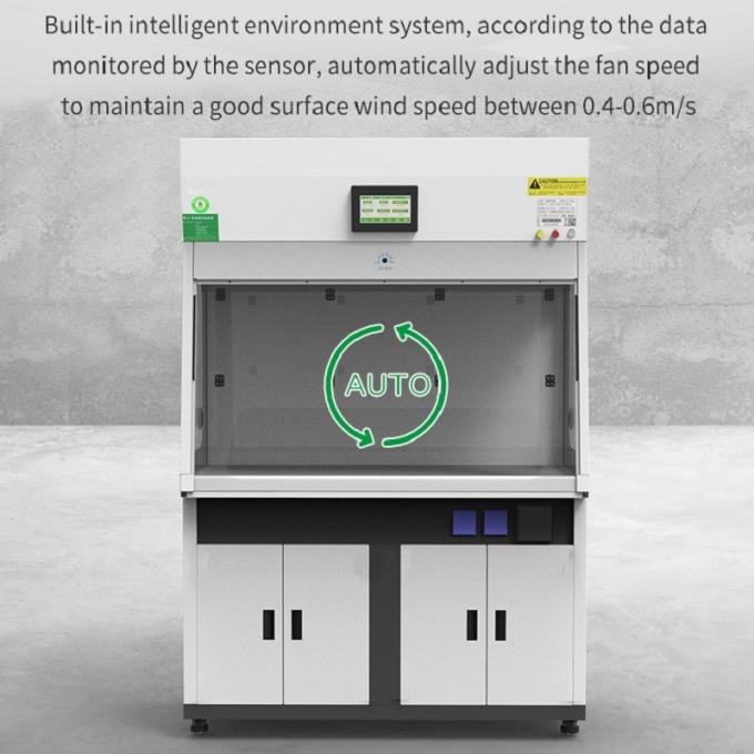 Portable Self Cupboard Laboratory Carbon Filter With Ductless Fume Hood ...