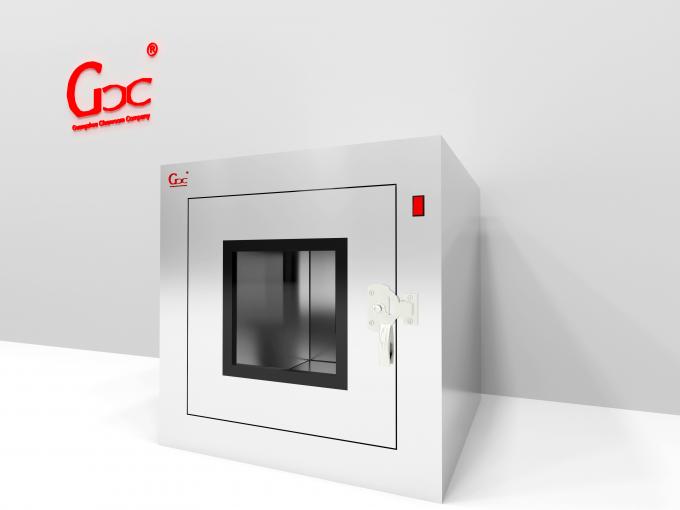 What is a Static Pass Box?