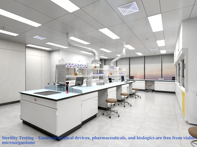 What is a Microbiology Testing Lab?