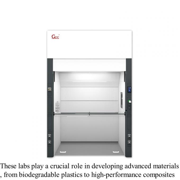 What is a Polymer Synthesis Lab?