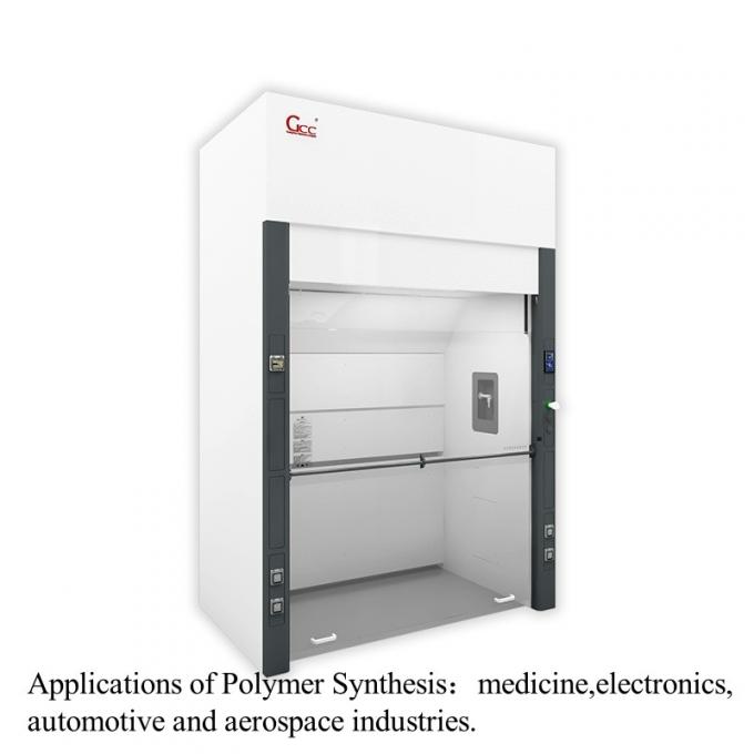 What is a Polymer Synthesis Lab?