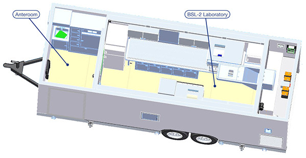 ISO Approved , Mobile PCR Clean Room for Laboratory Testing GCC ...